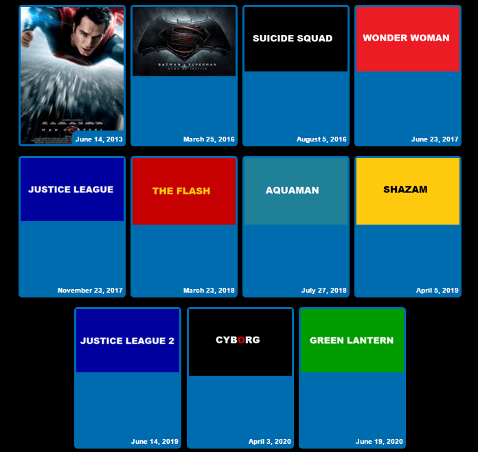 DC Movie timeline | 3rd World Geeks