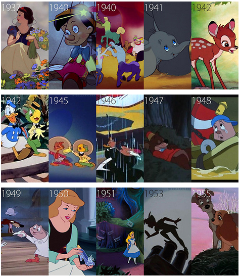 Episode 81: The Trouble With The Disney of the Past | 3rd World Geeks